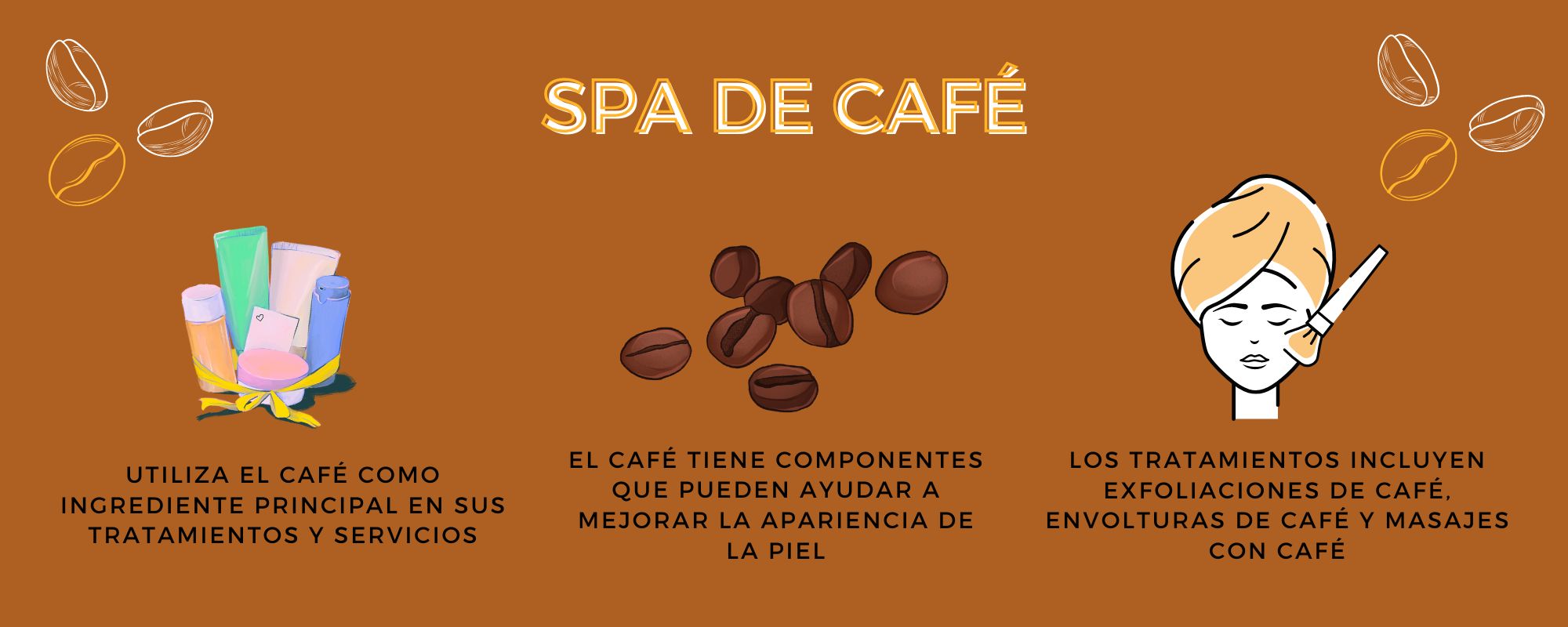 Un Spa de Café?! Conoce todo sobre esta novedad aquí - CaféCafeteras